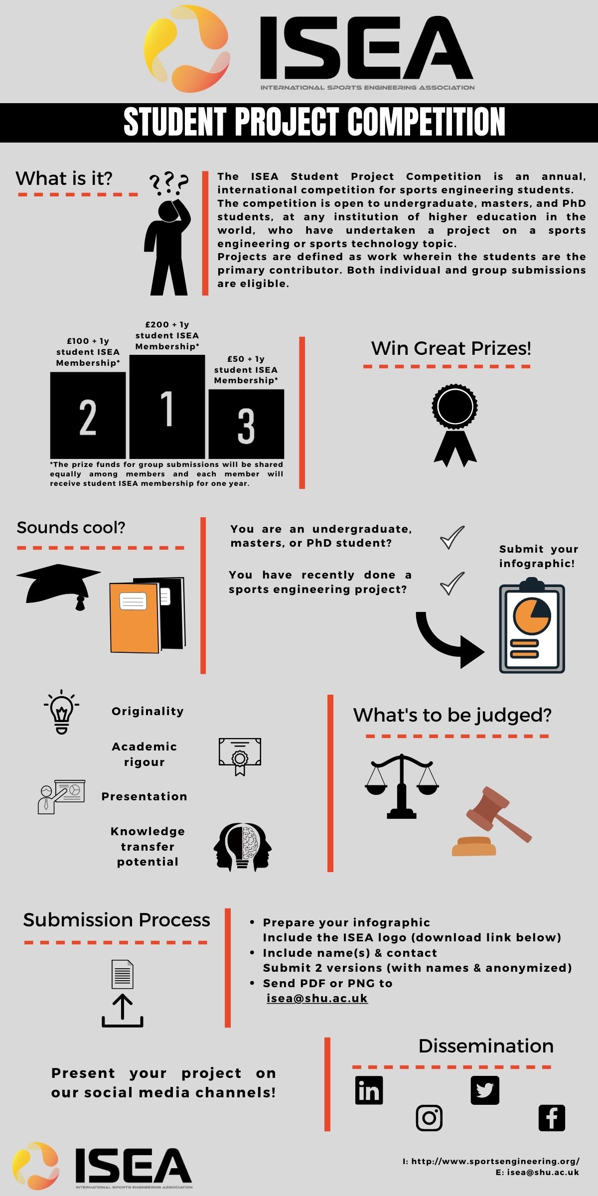 Student Project Competition – International Sports Engineering Association